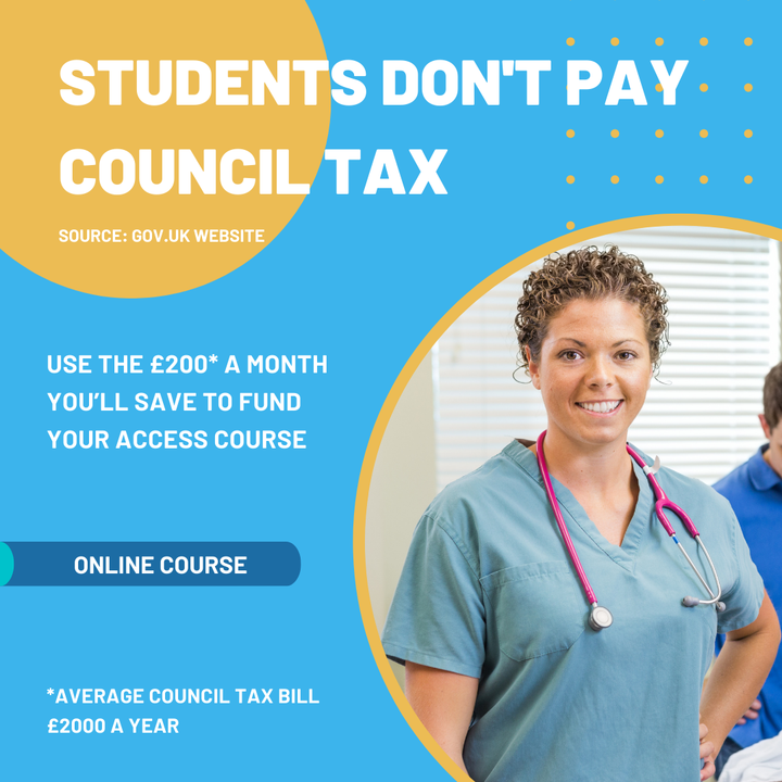 Access Courses Online – Fast-Track Your University Admission ...